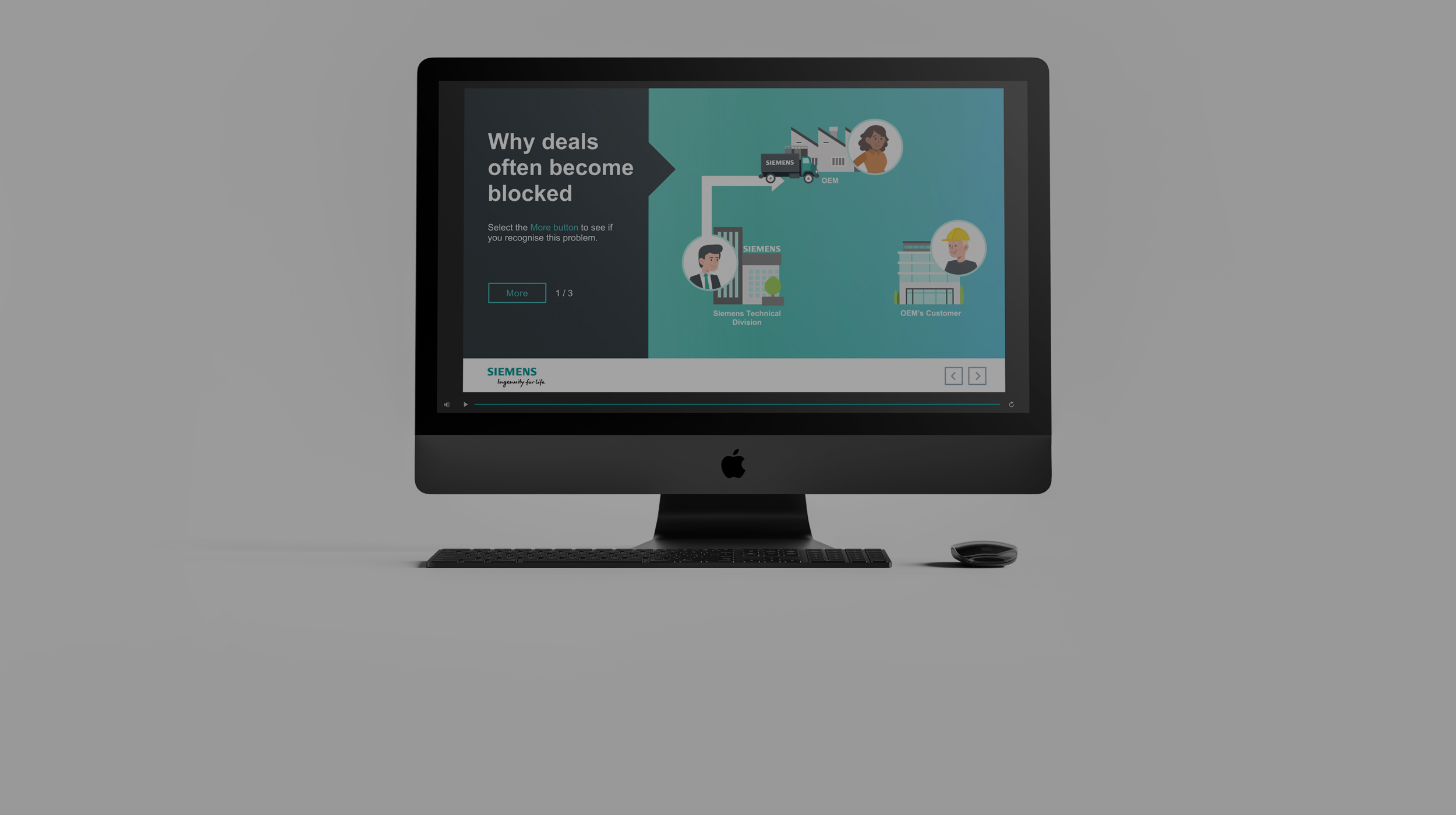 Siemens eLearning Content - The Immersive Learning Studio