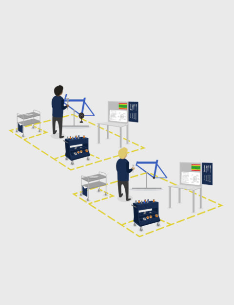 Online Simulations | Simulation Based Learning Environment